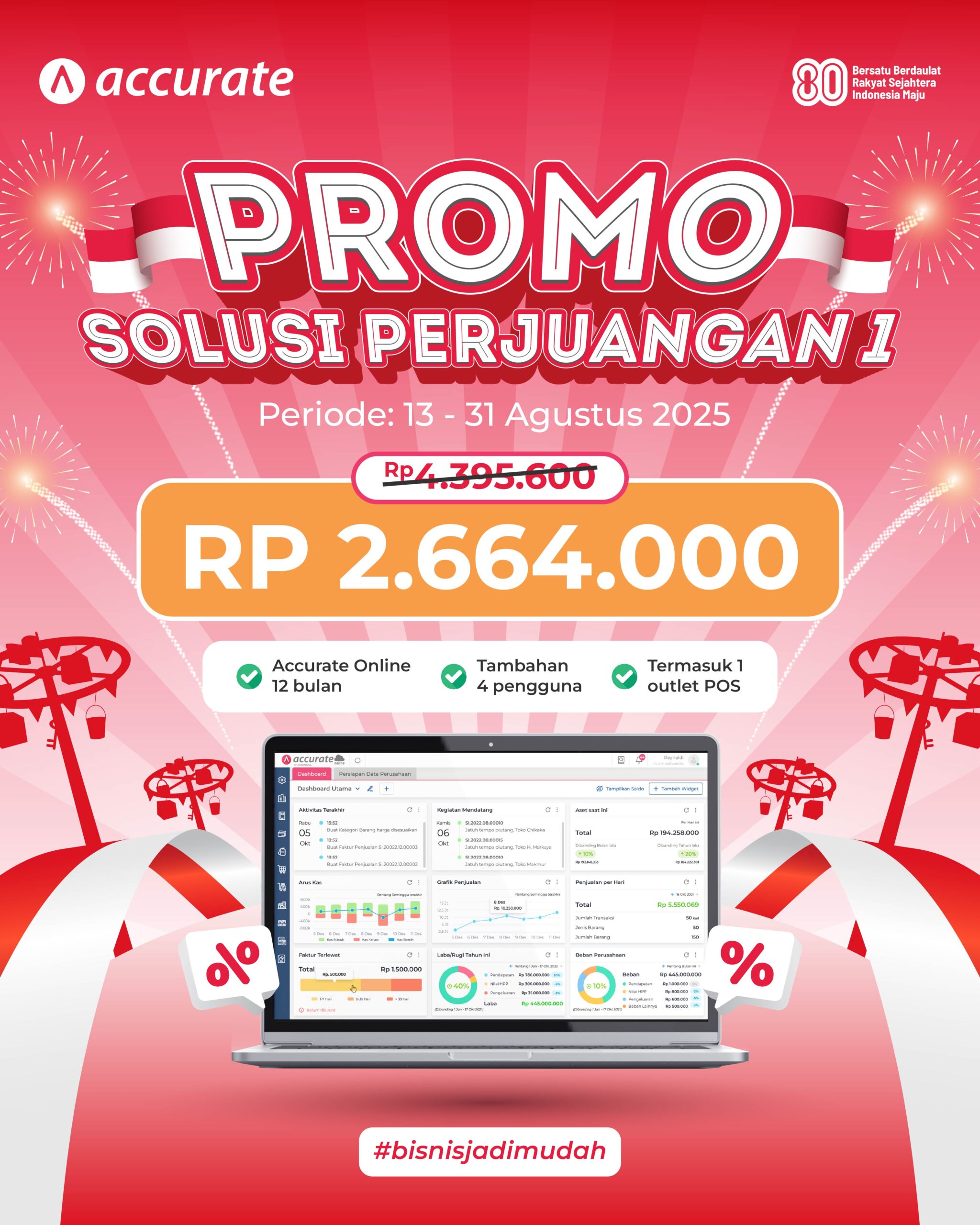 Promo Accurate Online Terbaru 2024